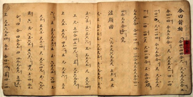 Chinese notation: a new anthology | Stephen Jones: a blog